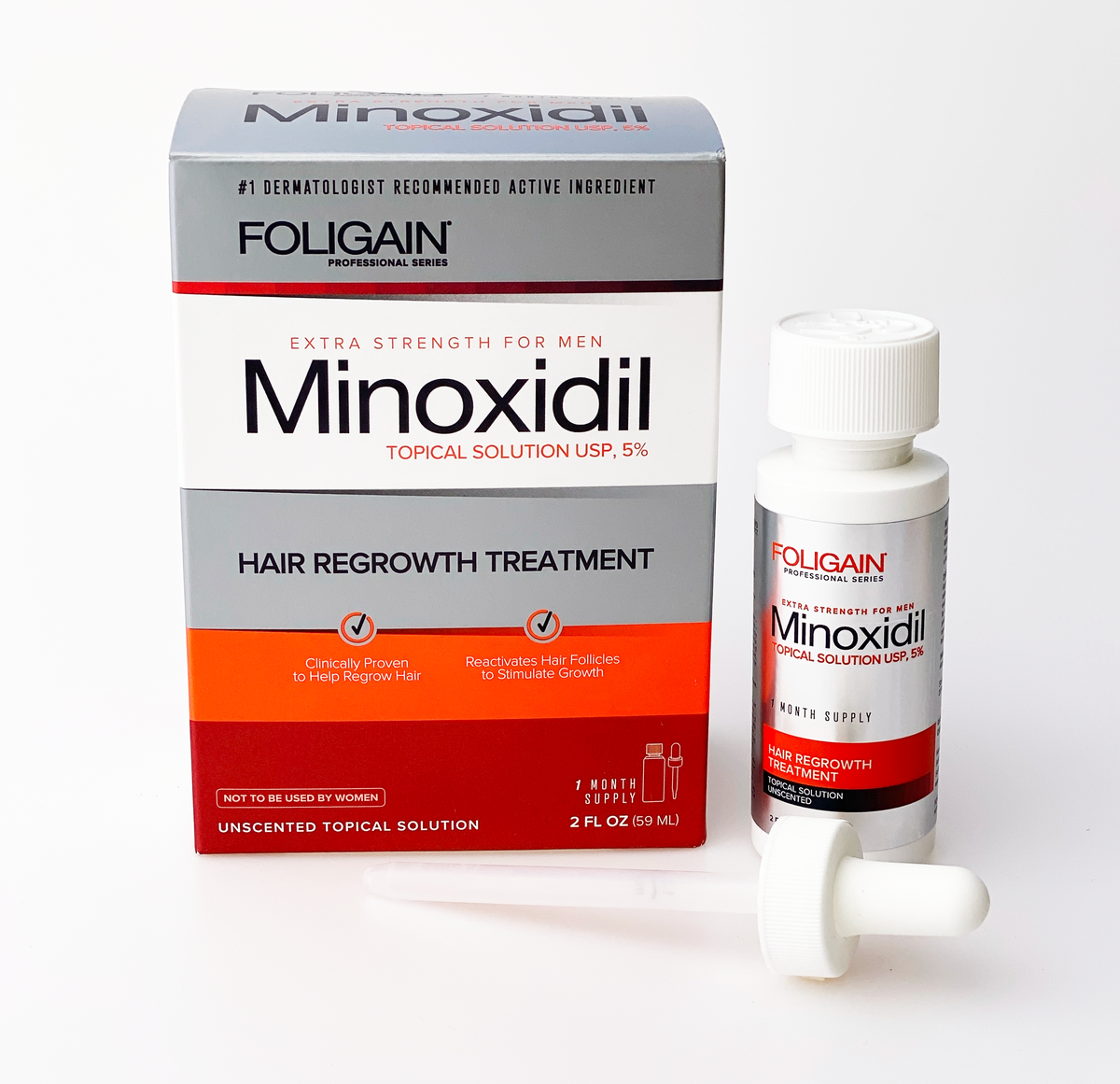 Unlocking the Secrets of Minoxidil: Understanding Its Various Forms ...
