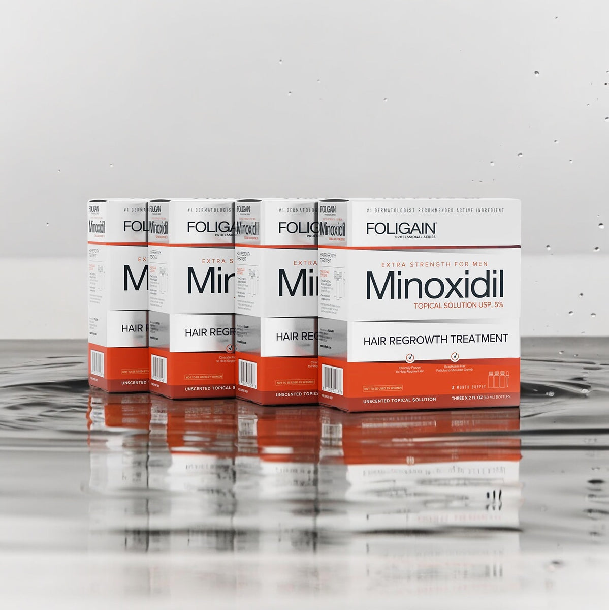 Minoxidil: The Key to Regaining Your Youthful Appearance – FOLIGAIN