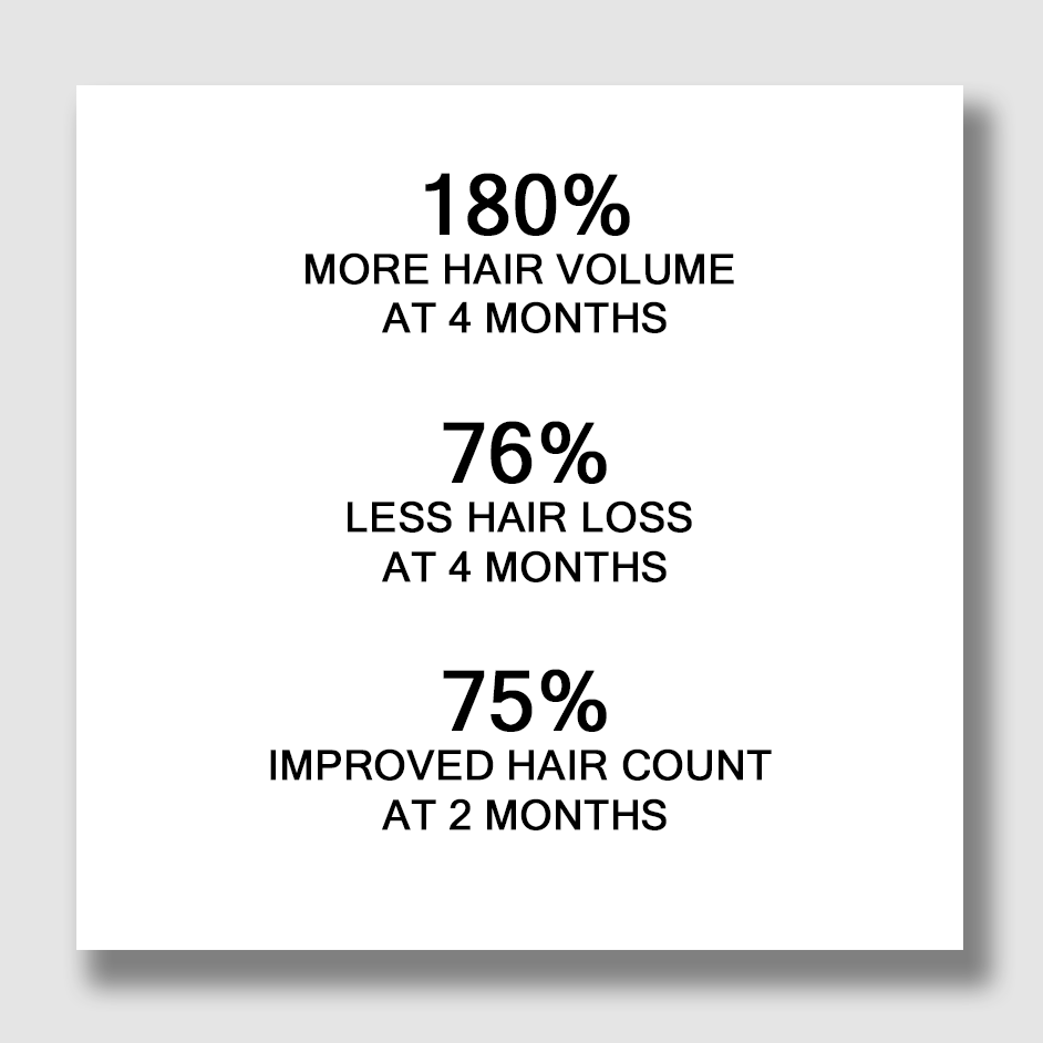 The Ultimate Guide to Dos and Don'ts of Applying Minoxidil for Optimal ...